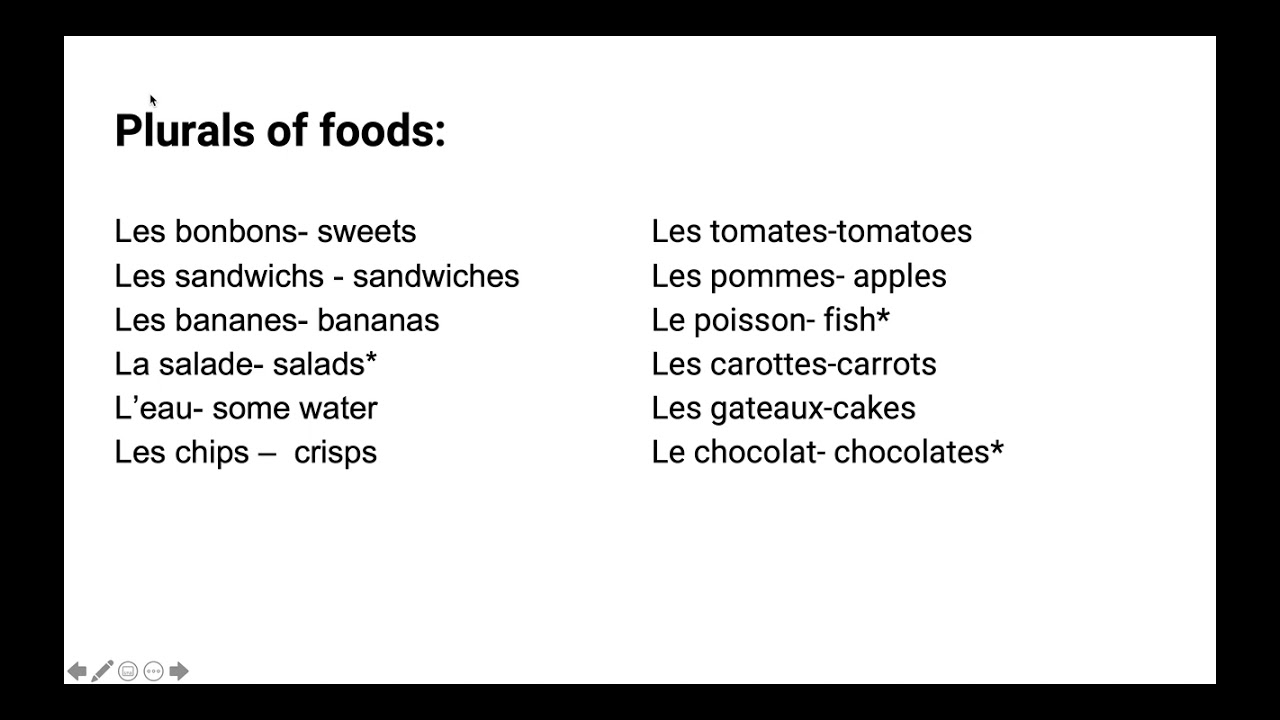 Opinions about Food - French - YouTube