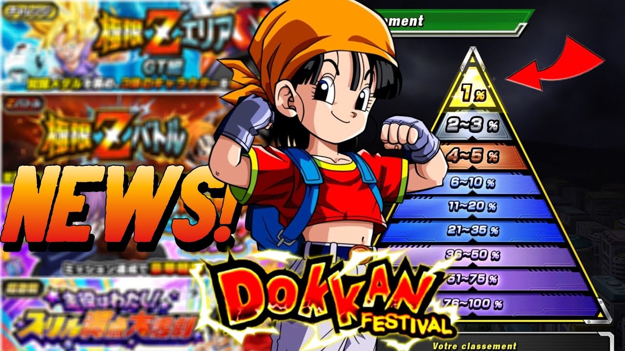 DOKKAN NEWS #01 : PROCHAIN DOKKAN FEST, CHAIN BATTLE... - YouTube