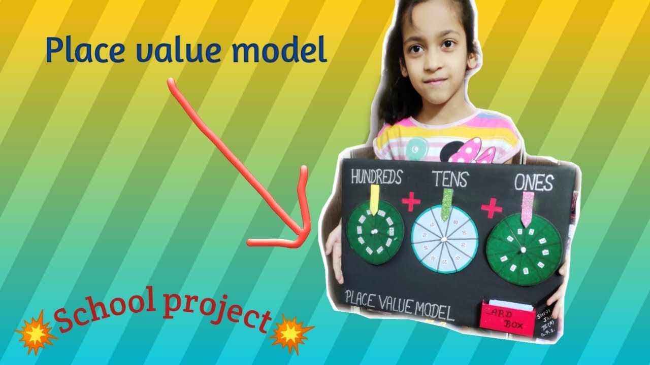 Place value working model TLM| Expended form| TLM| Project| Maths ...