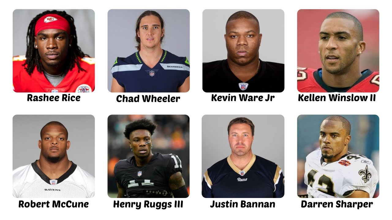 The Most Notorious NFL PLAYERS Currently In Prison | FULL LIST - YouTube