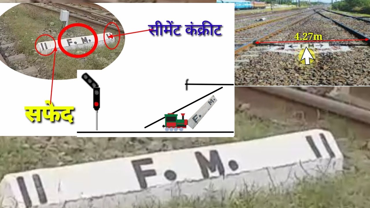 भारतीय रेलवे में fouling mark के बारे में जानिए । क्या बताता है और इसे ...