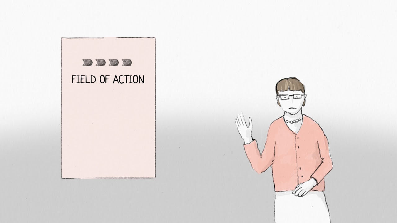 From the work process to the professional field of action - YouTube