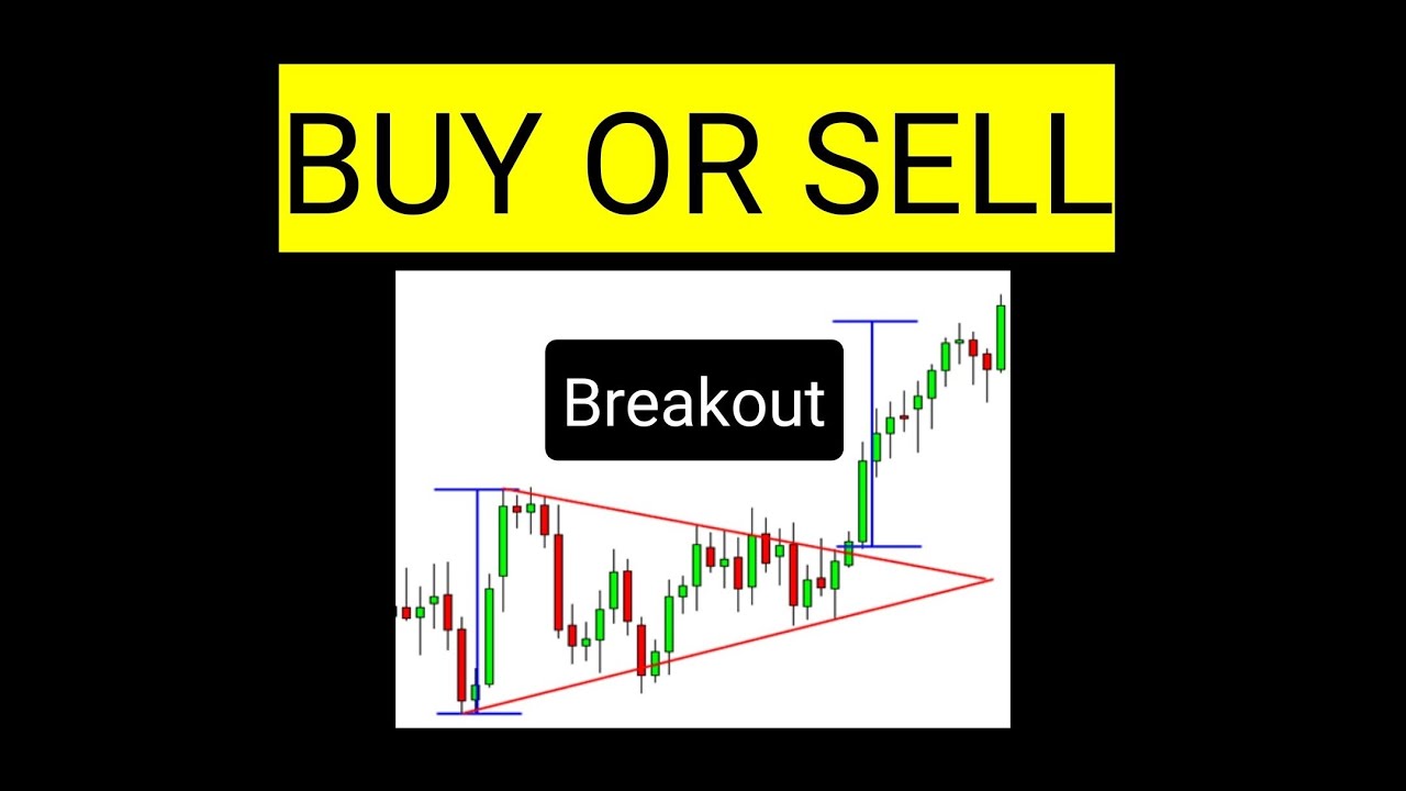 Aclarion Inc, acon stock analysis buy or sell - YouTube