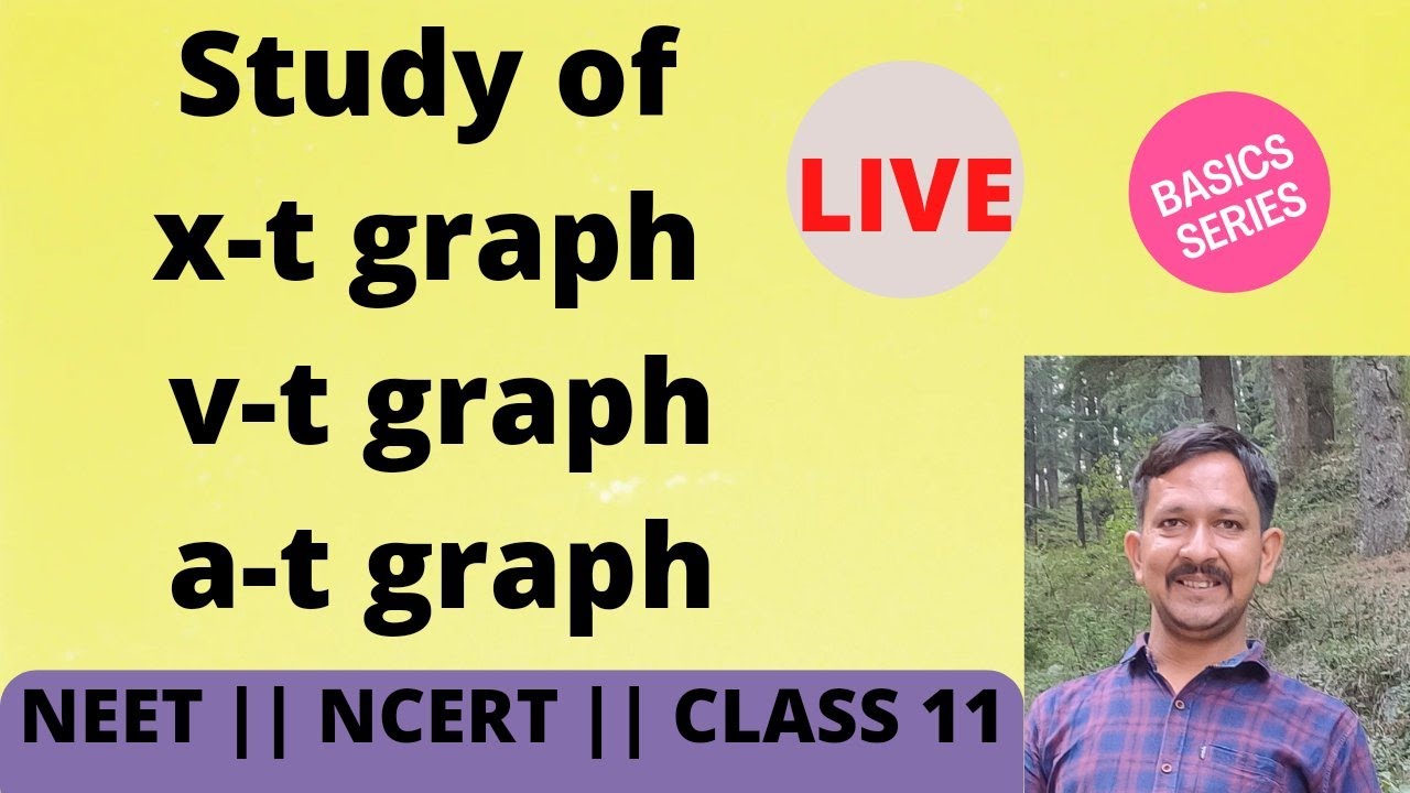 Study Of Graph || Kinematics || Straight Line Motion || - YouTube