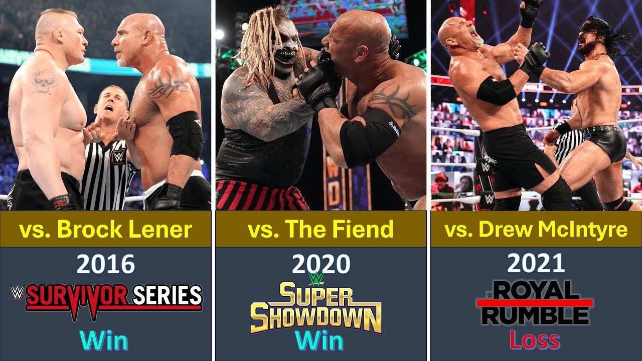 All Goldberg WWE Matches (2016–2025) - YouTube