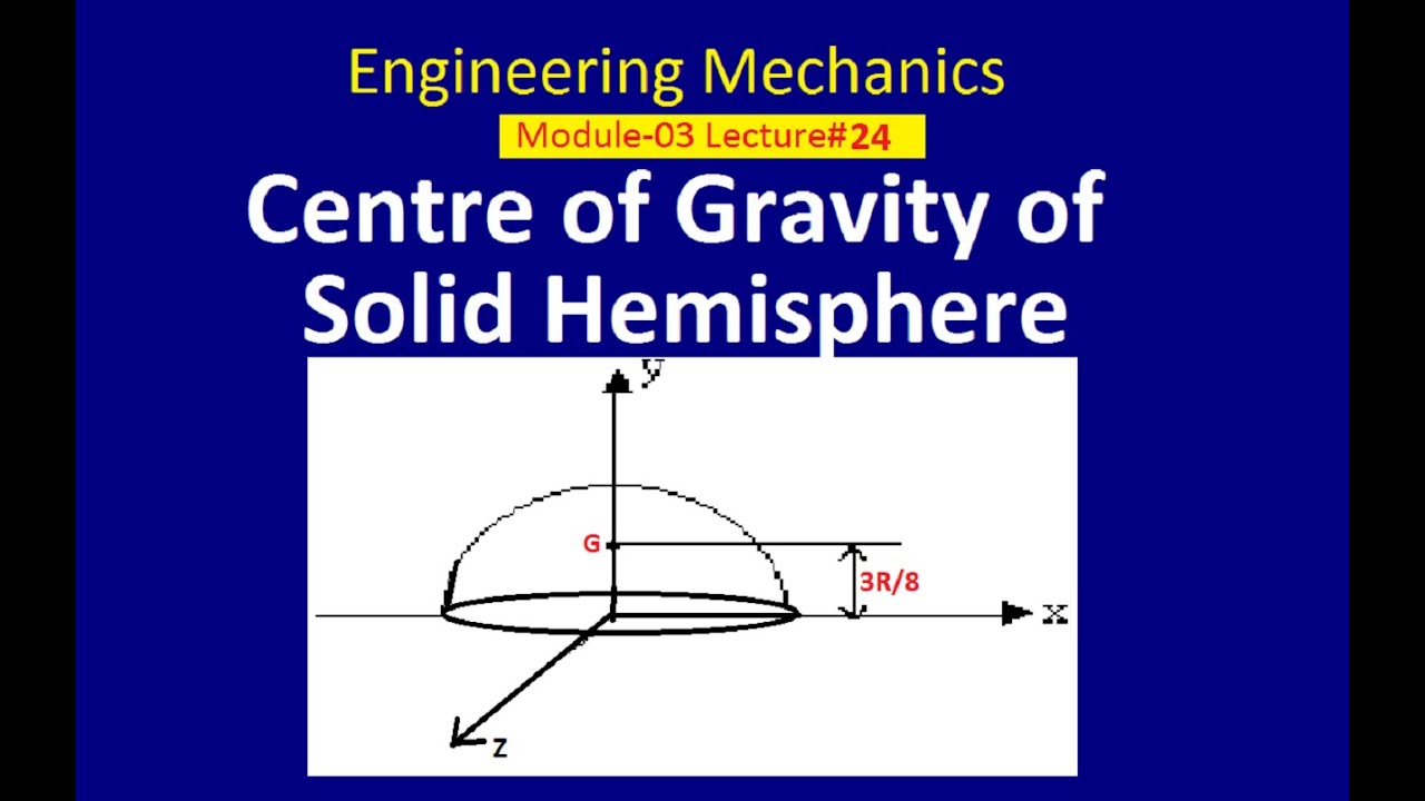 Centre of Gravity of Solid hemisphere (3-D) | Engineering Mechanics ...