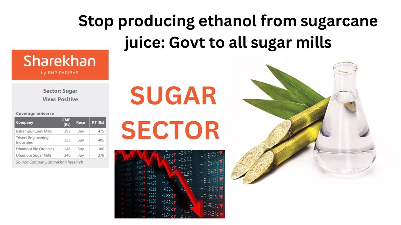 Sugar sector News | Sugar - Complete Study - YouTube