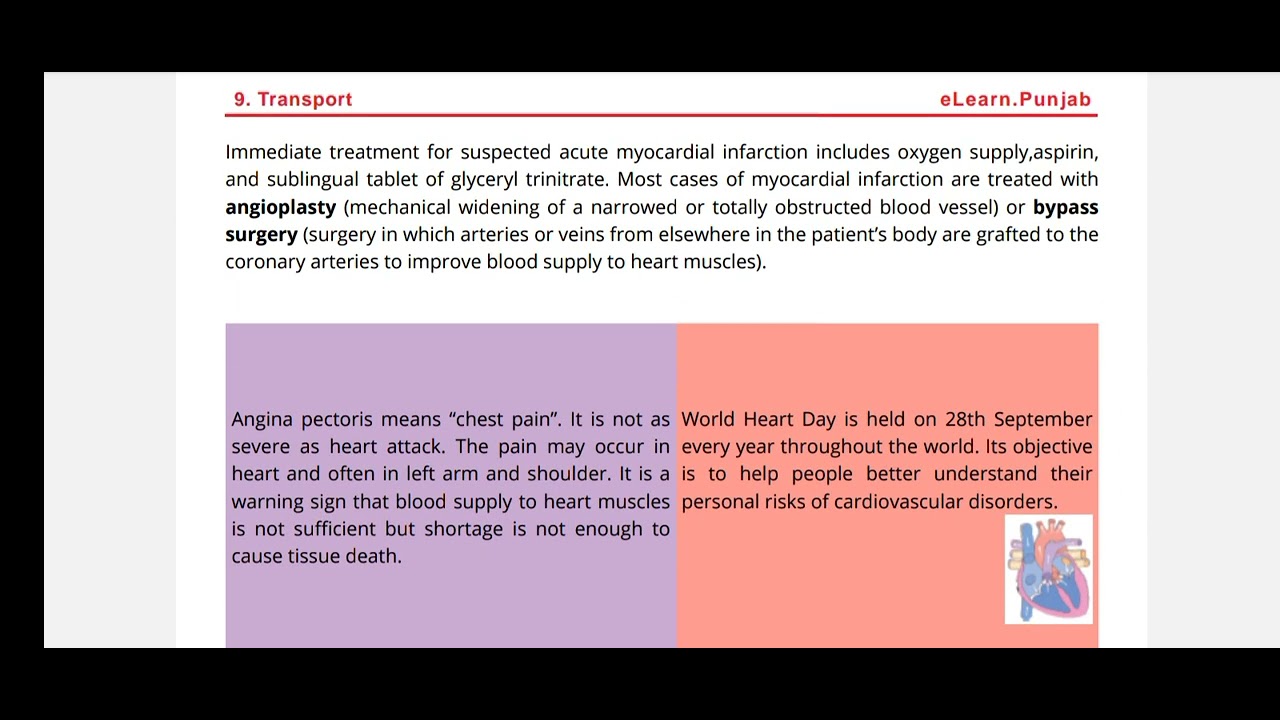 MYOCARDIAL INFARCTION | BIOLOGY | CLASS 9TH #heartattack # ...