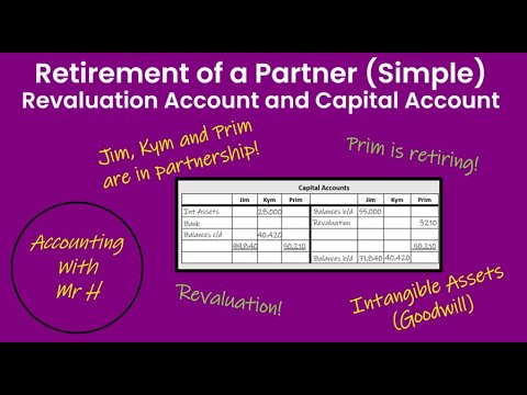 Retirement of a Partner (Simple) - YouTube