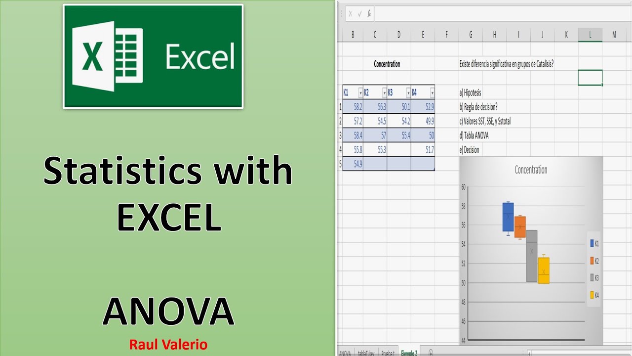 ANOVA one way en EXCEL - Parte 1 | Estadistica | DataScience - YouTube