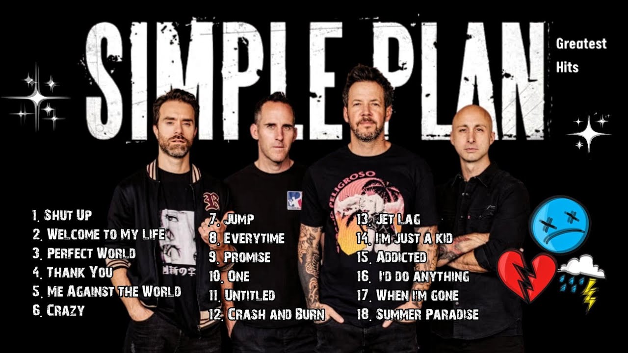 SHUT UP || SIMPLE PLAN FULL ALBUM || WELCOME TO MY LIFE - YouTube