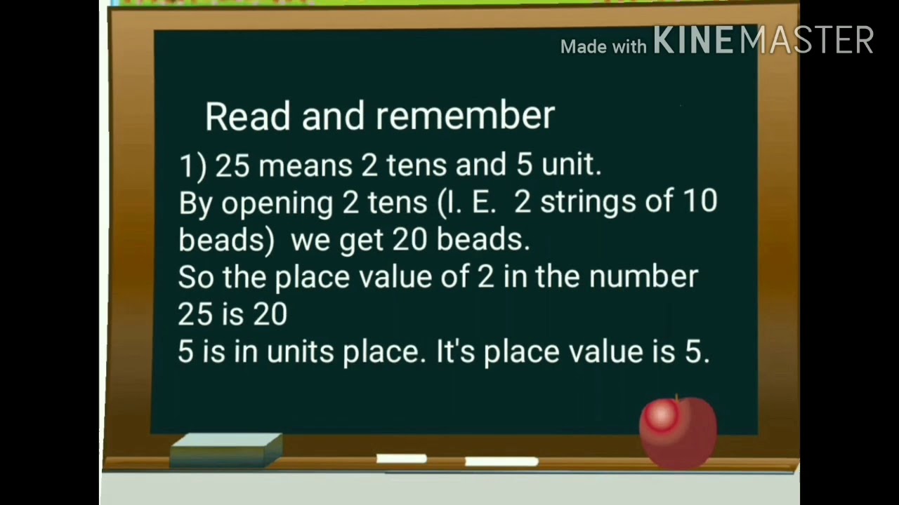 What Is The Meaning Of Place Value YouTube what-is-the-meaning-of-place-value-youtube