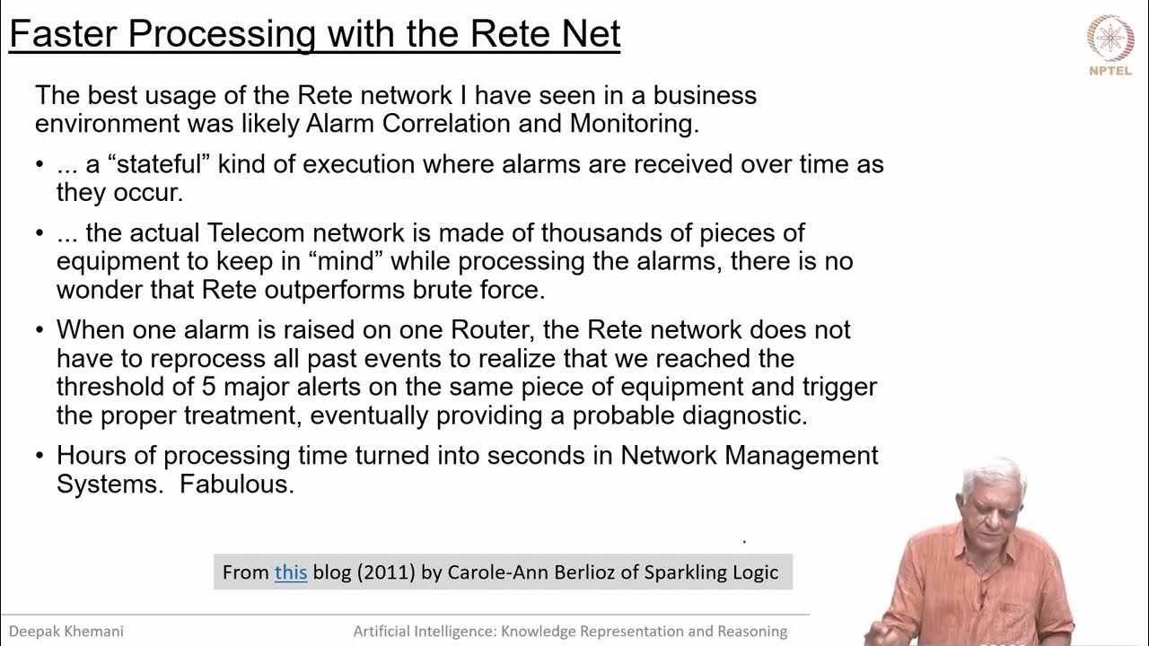 The Rete Algorithm - YouTube