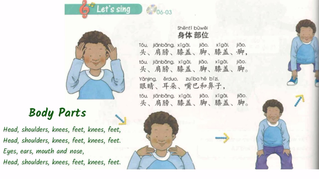 YCT Book 1 Lesson 6 Chinese Language Book For Beginners YouTube yct-book-1-lesson-6-chinese-language-book-for-beginners-youtube