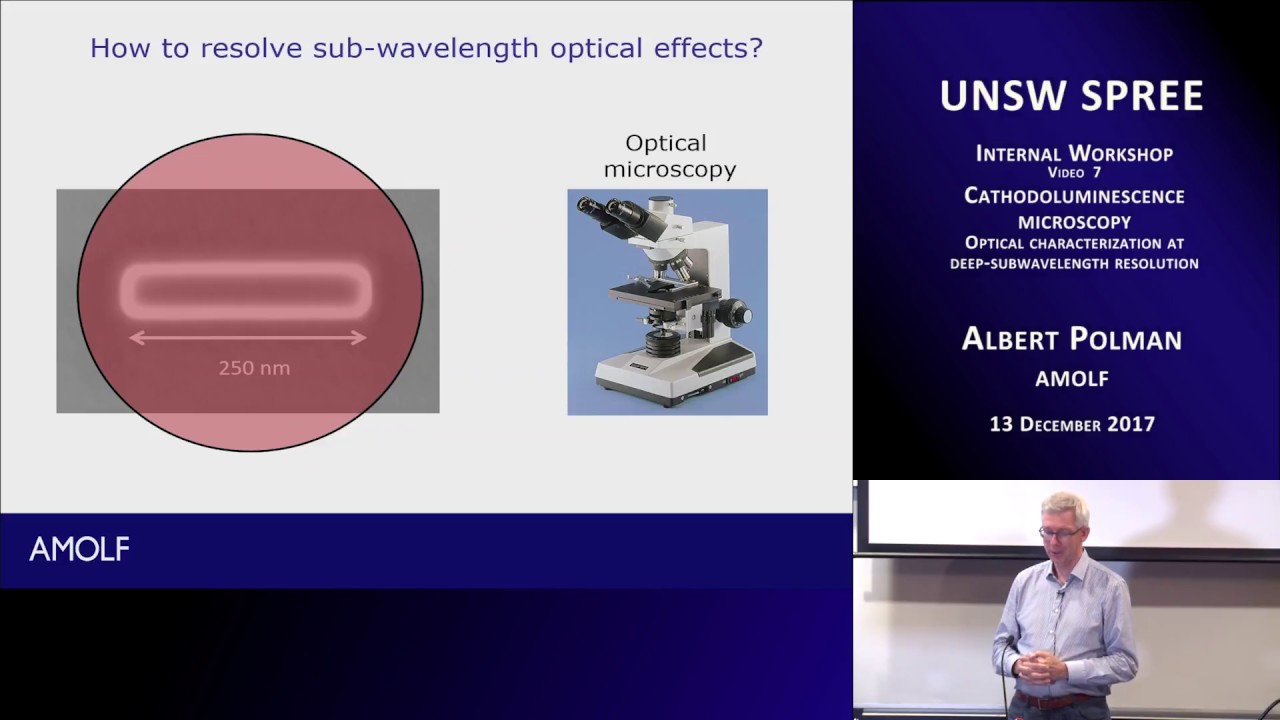 UNSW SPREE 201712-13 IWV07 - Albert Polman - Cathodoluminescence ...