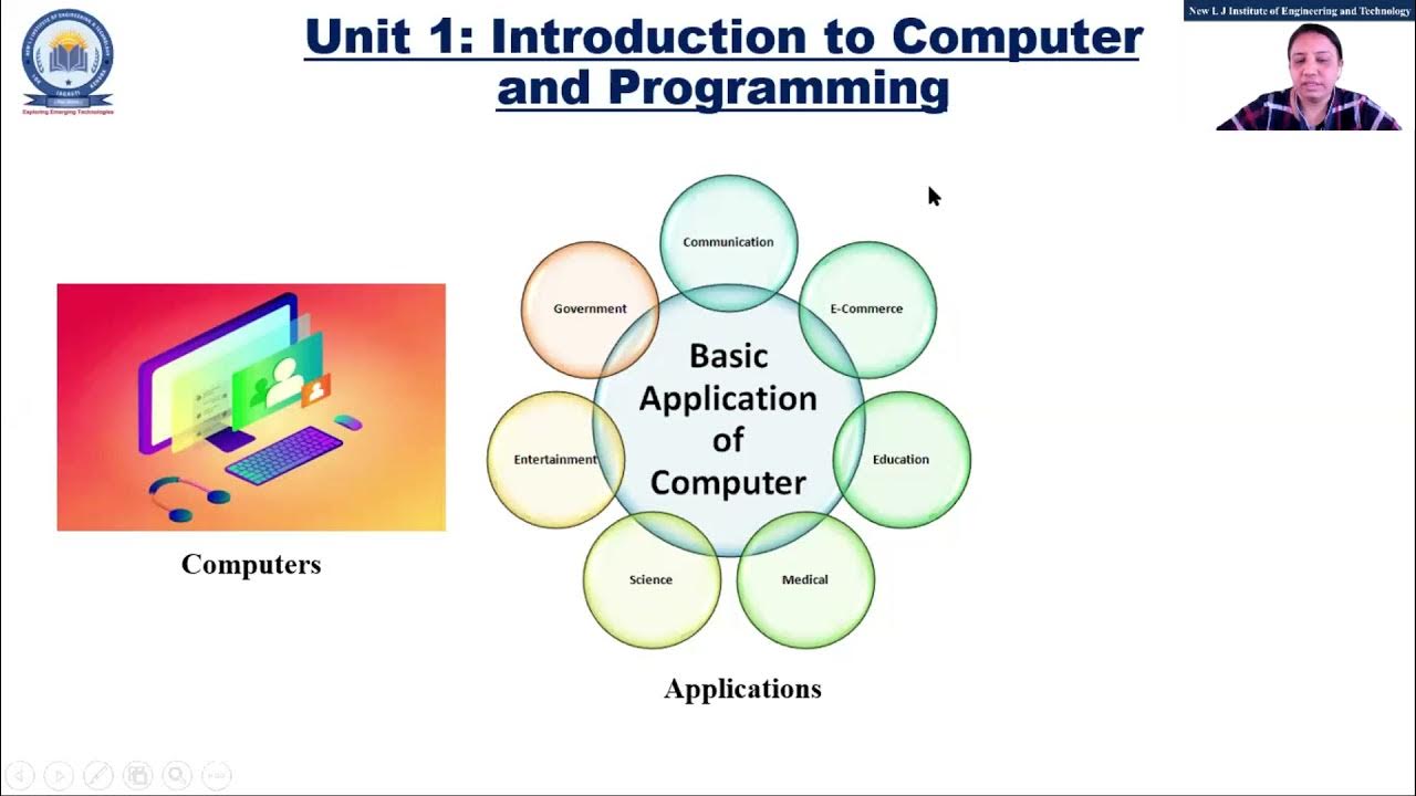 PPS (3110003) || LECTURE 1 || Introduction - YouTube