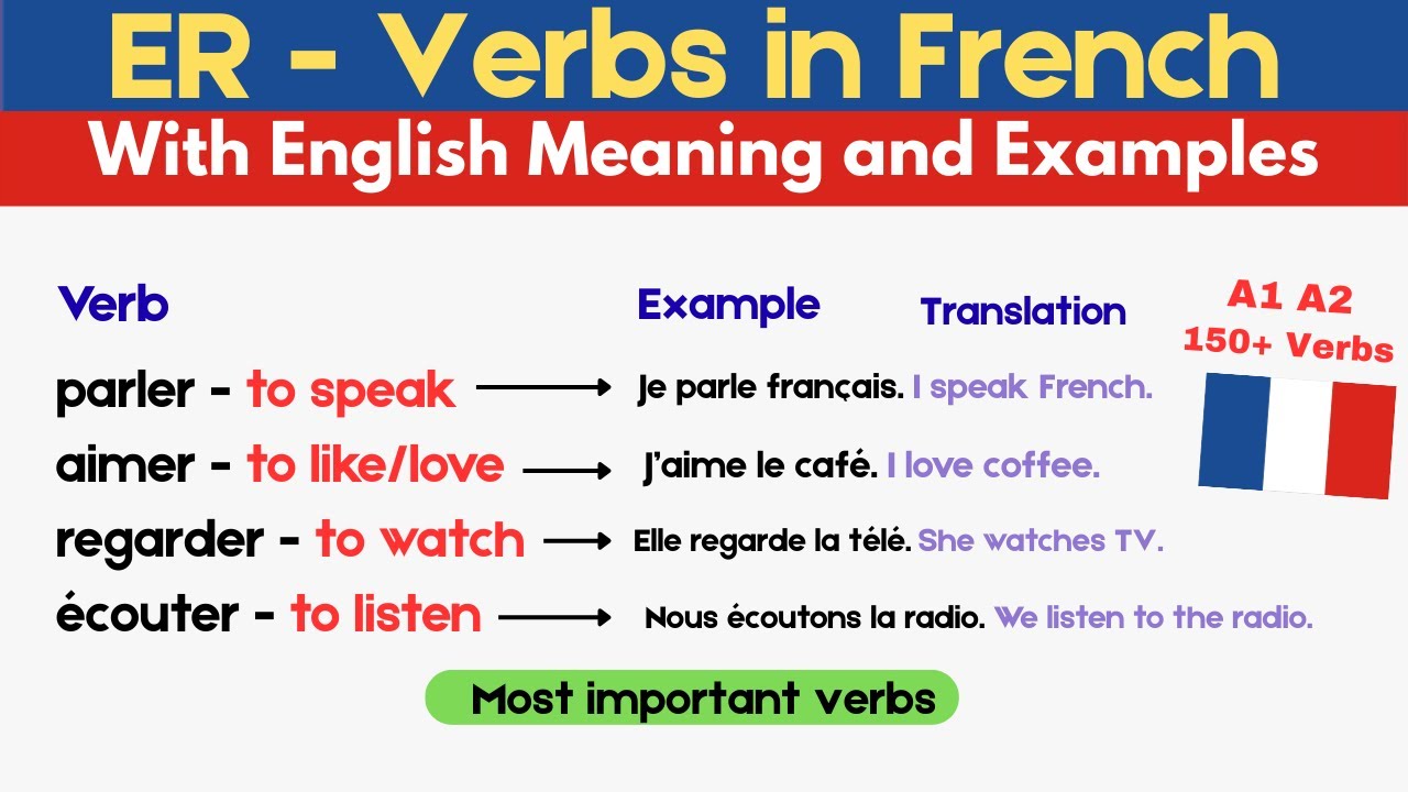 150+ Essential French ER Verbs for Beginners (A1–A2) | Learn French ...