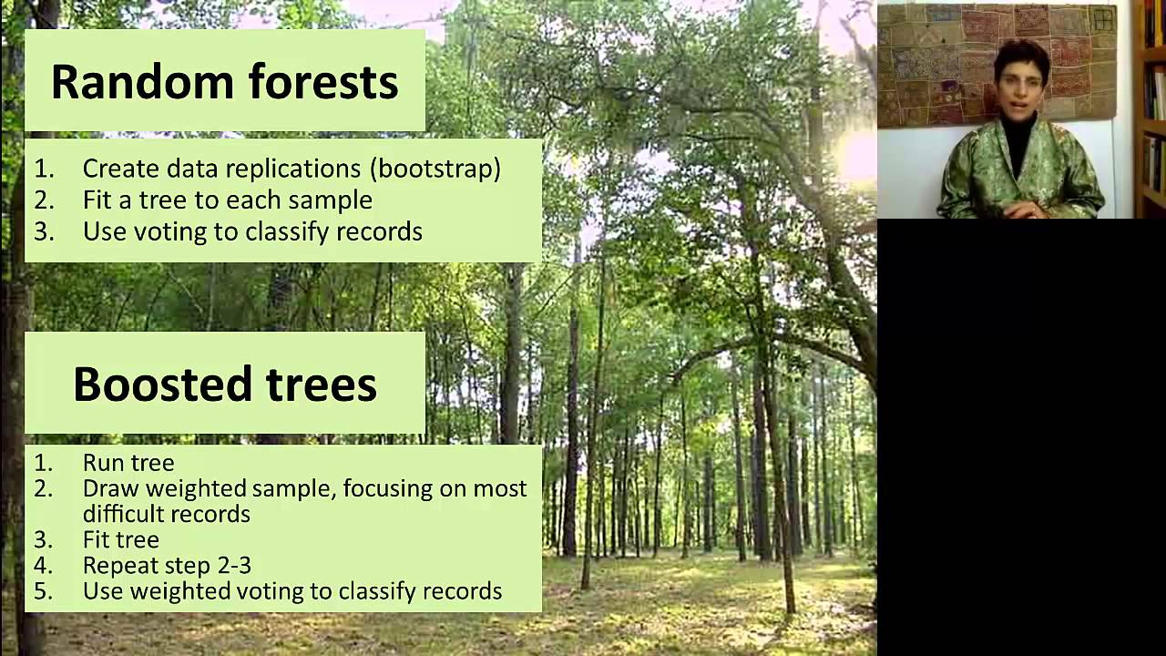 BADM 11 Ensembles - YouTube