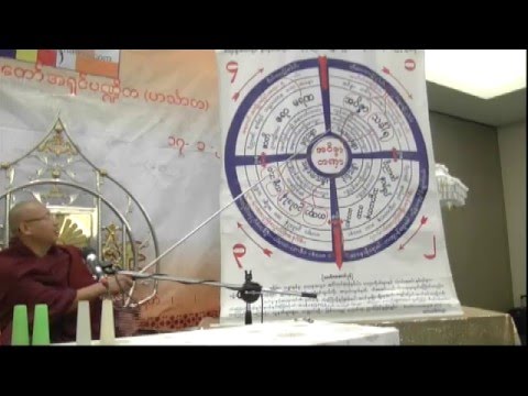 MOE GOKE SAYARDAW GYI DHAMMA TALK LISTENING-THIT SAR NYAN - KATE SA ...