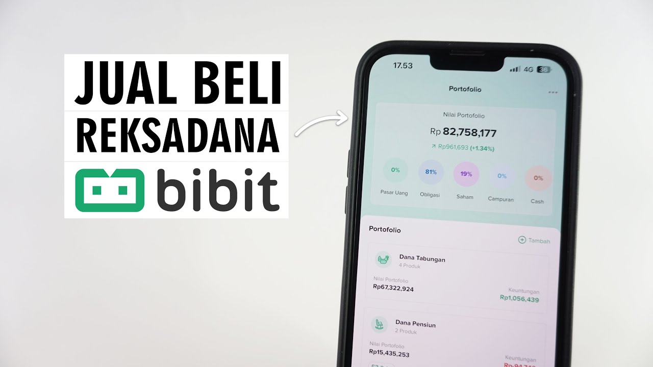 Investasi Reksadana Bibit - Cara Beli Dan Jual Reksadana Di Aplikasi ...