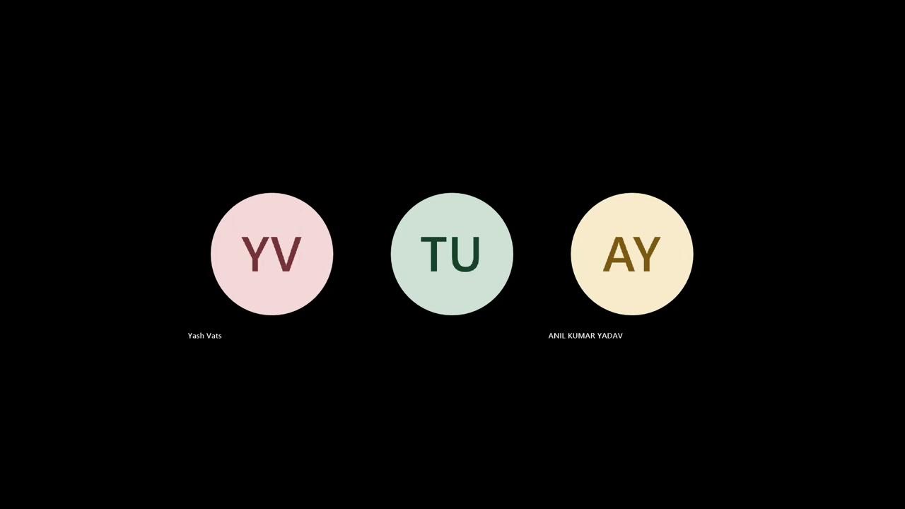 Tutorial 8 NPTEL Scientific Computing with MATLAB - YouTube