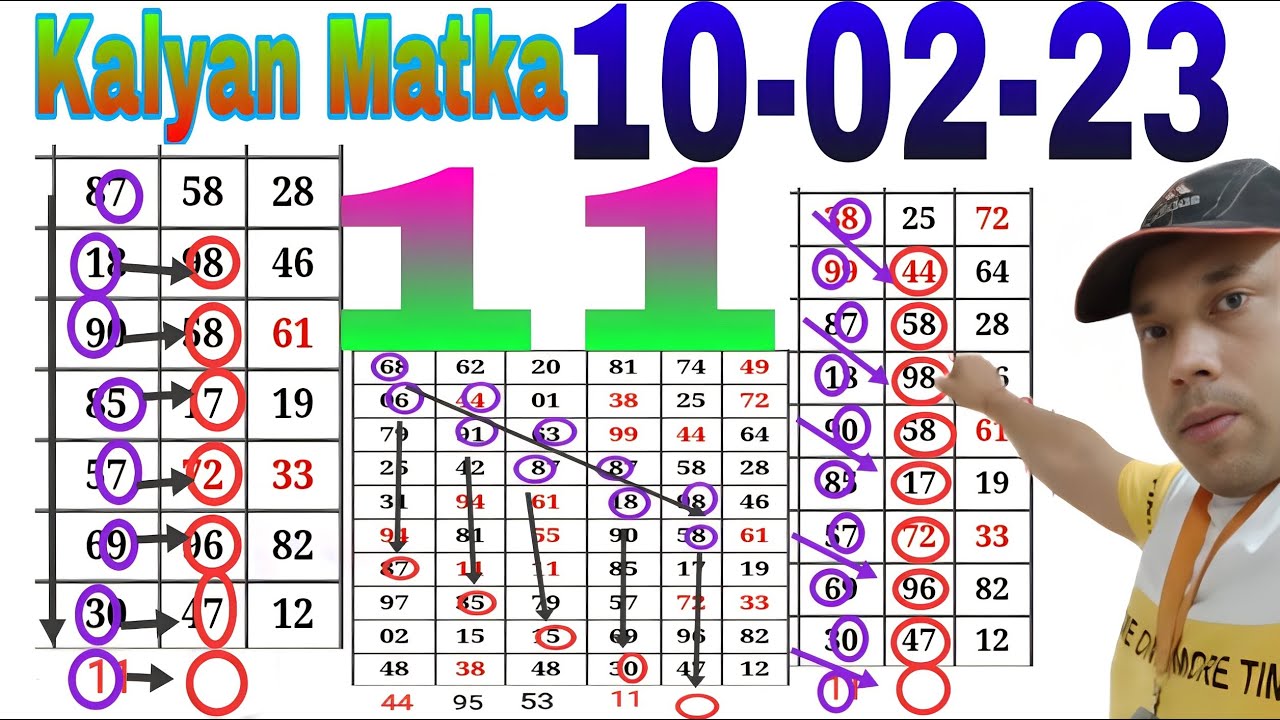 10-02-2023_____KALYAN || KALYAN MATKA TIPS AND TRICKS MASTER TODAY 10. ...