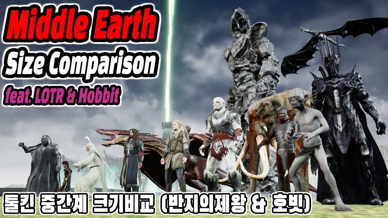LOTR & Hobbit : Middle Earth Size Comparison (톨킨 중간계 크기비교) (feat. 반지의제왕 ...