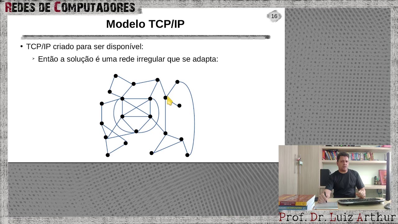 Redes - Modelo TCP/IP (Parte 1 - Introdução, Camadas...) - YouTube