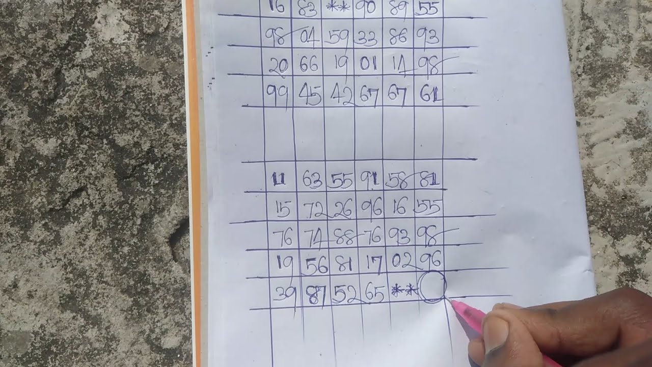 Milan Day 27-01-2024 | Satta Matka Fix Jodi | Satta Matka Fix Open ...