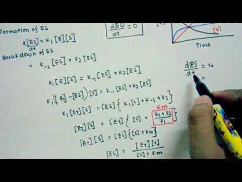 Michaelis Menten equation derivation - YouTube