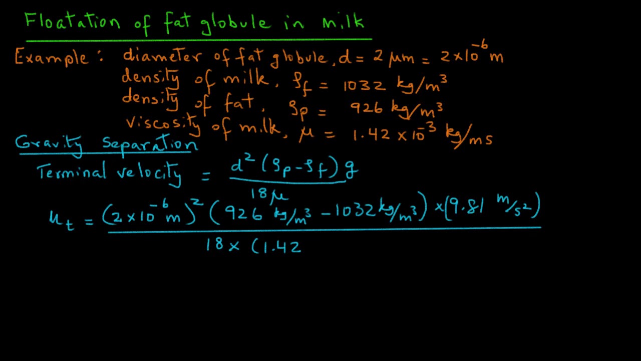 Example of fat separation in milk - YouTube