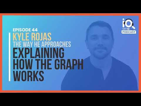How Kyle Rojas Explains How The Graph Works? - YouTube