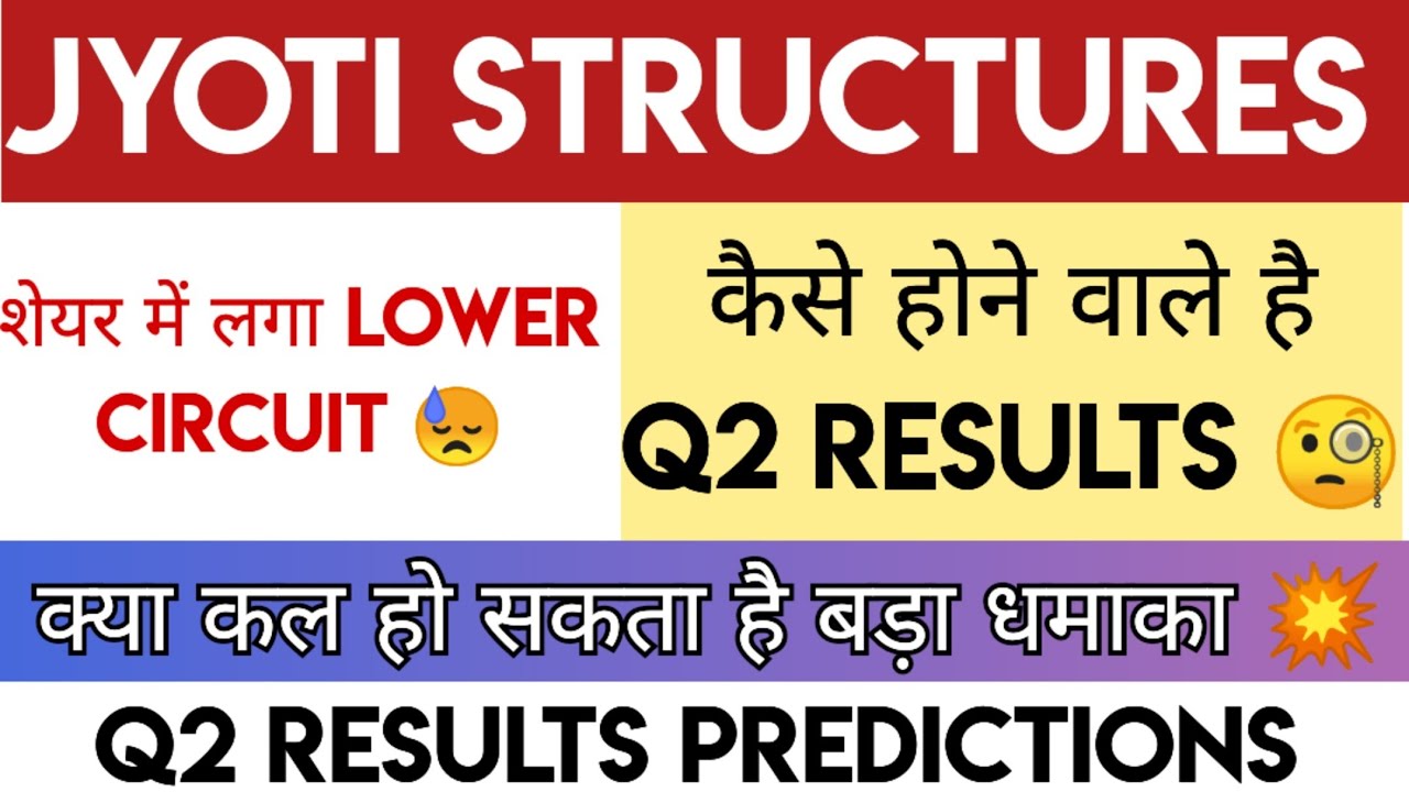 Jyoti Structures Share Latest News | Jyoti Structures Share | Jyoti ...