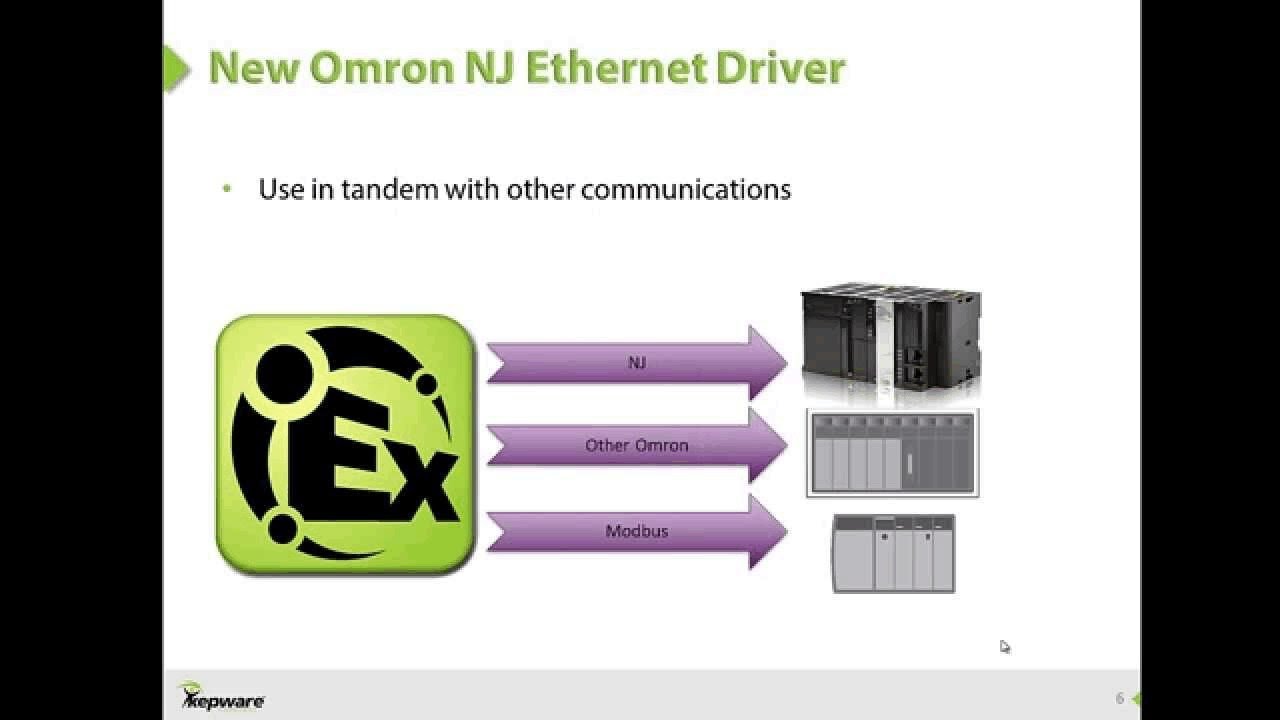 New Omron NJ Ethernet Driver Overview Video - YouTube