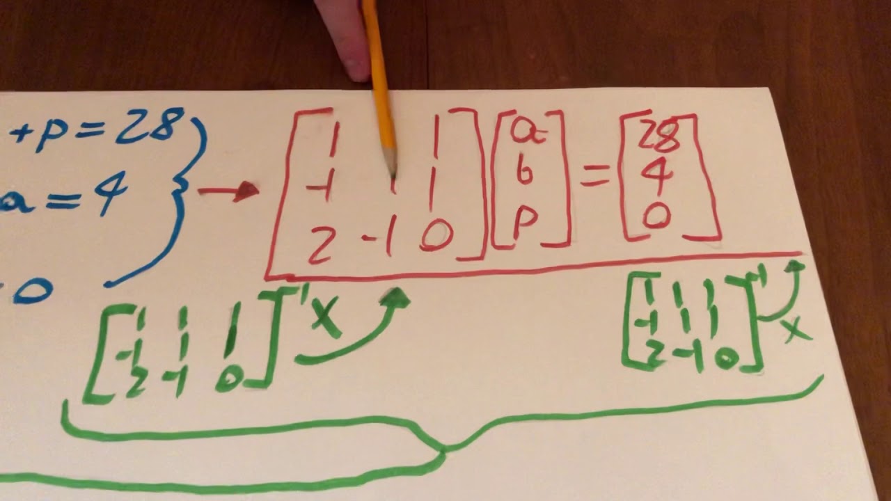 Connor’s Math Performance Final Q#5 - YouTube