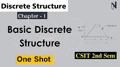 Discrete Structure | CSIT 2nd Sem - YouTube