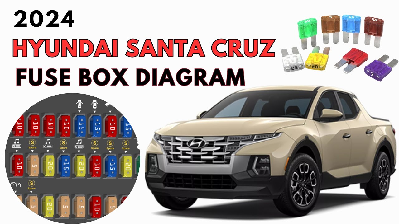 2024 Hyundai Santa Cruz Fuse Box Diagram & Location User Guide - YouTube
