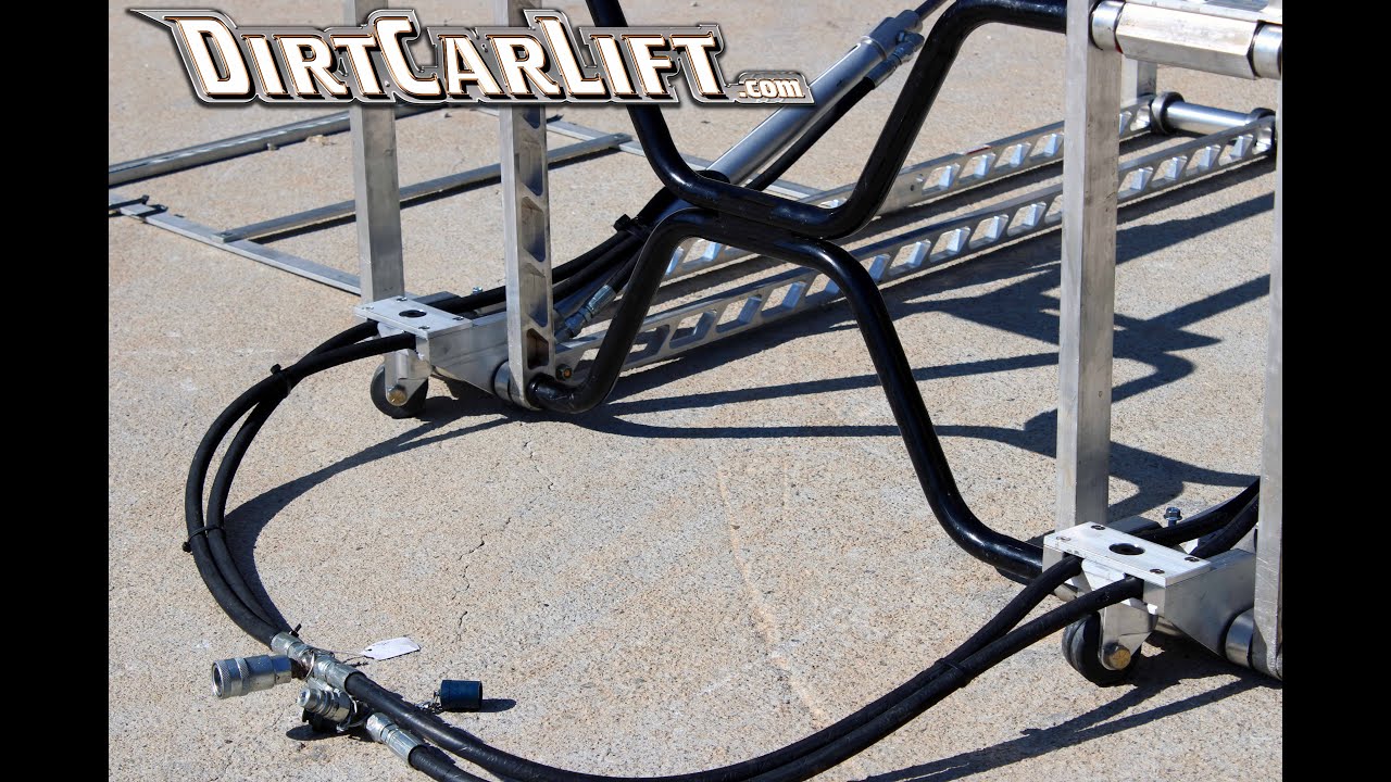 DirtCarLift is still at the forefront of innovation and here's why ...