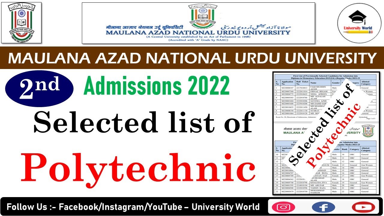 Manuu Polytechnic 2nd Selected List 2022 || Manuu Polytechnic Admission ...