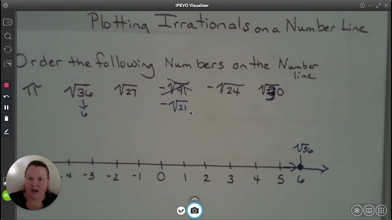 Plotting Irrational Numbers On A Number Line YouTube Plotting Irrational Numbers On A Number Line YouTube