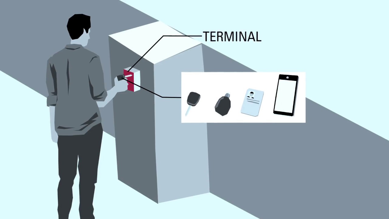 Locken, Remote Key Update and Access Rights On Demand - YouTube