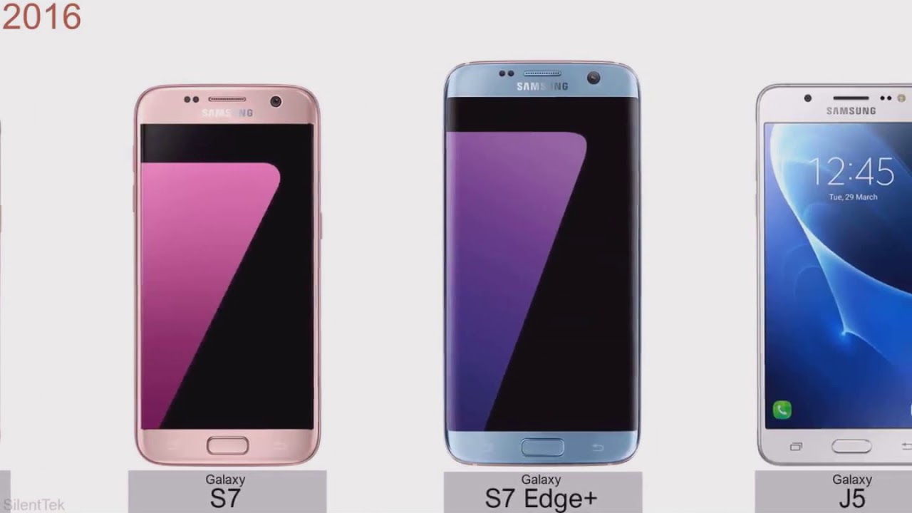 Evoluția telefonului Samsung (2009-2019) - YouTube