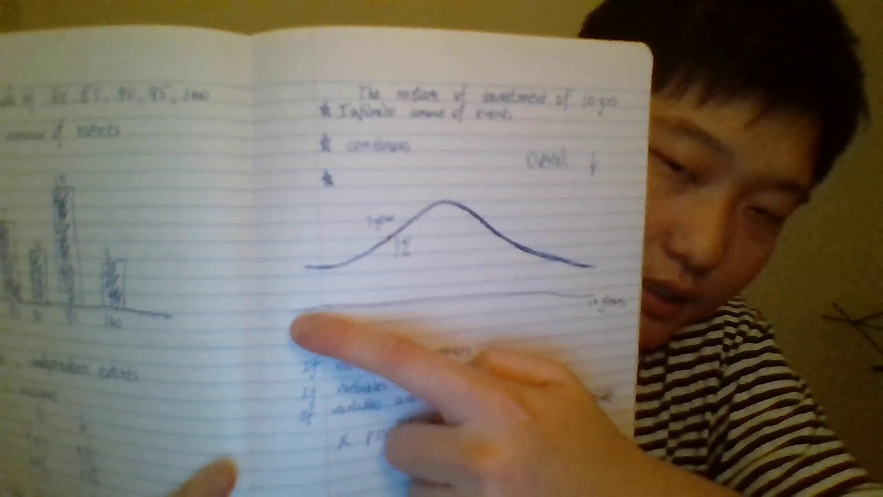 the difference between normal distributiona and binomial distribution ...