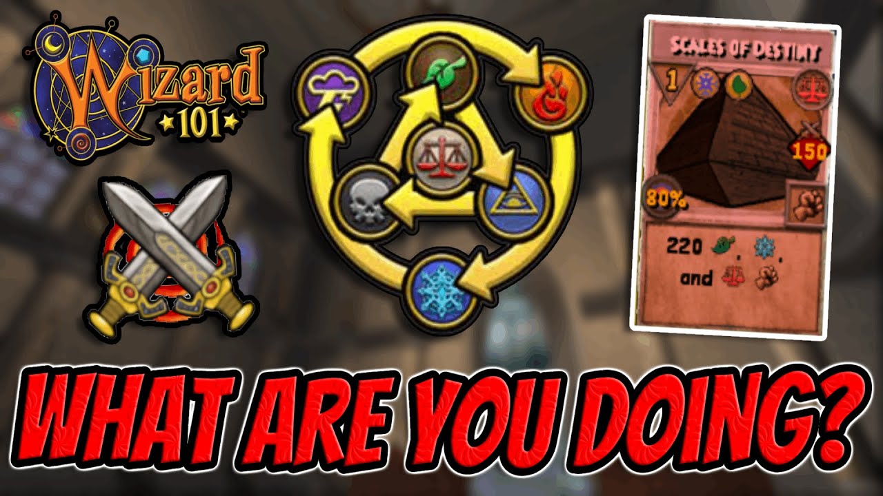 What is Wizard101 Thinking? - YouTube