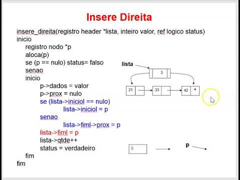 lsech - Listas simplesmente encadeadas com header - YouTube