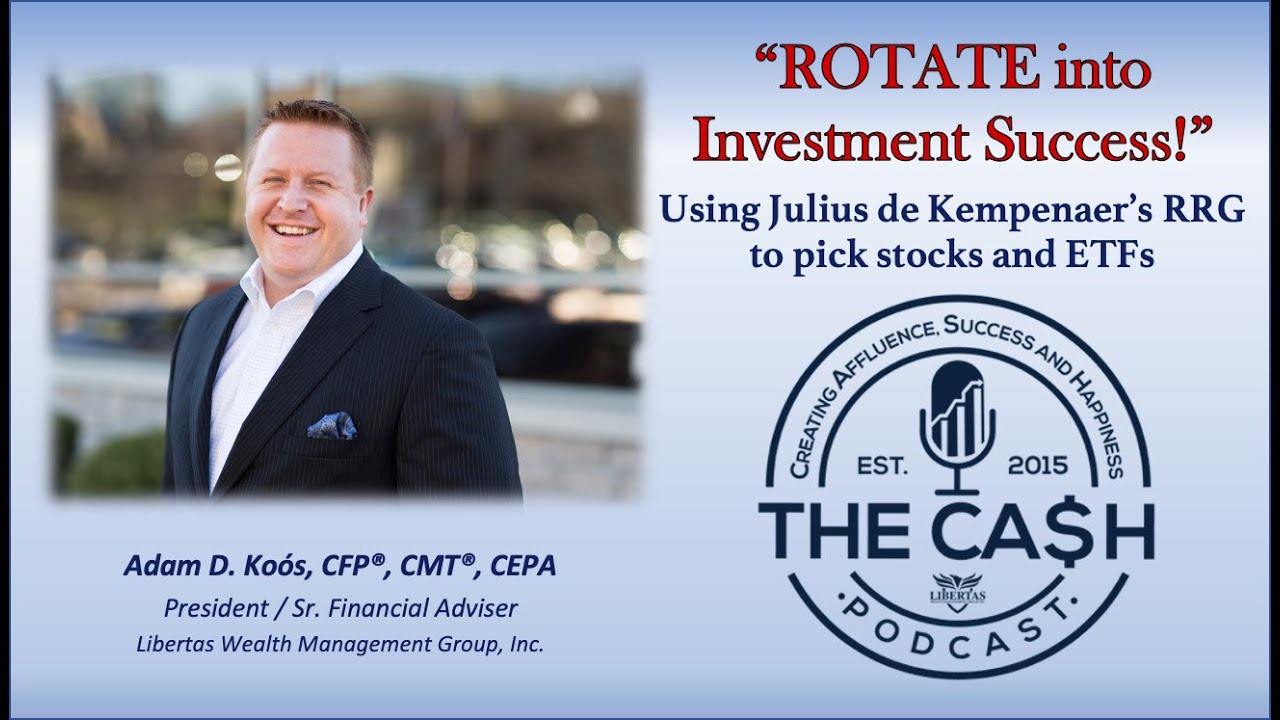 How to Use Relative Rotation Graphs (RRGs) to use Relative Strength and ...