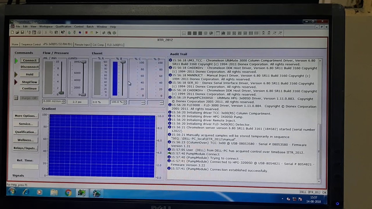 Introduction of HPLC software part 1 - YouTube
