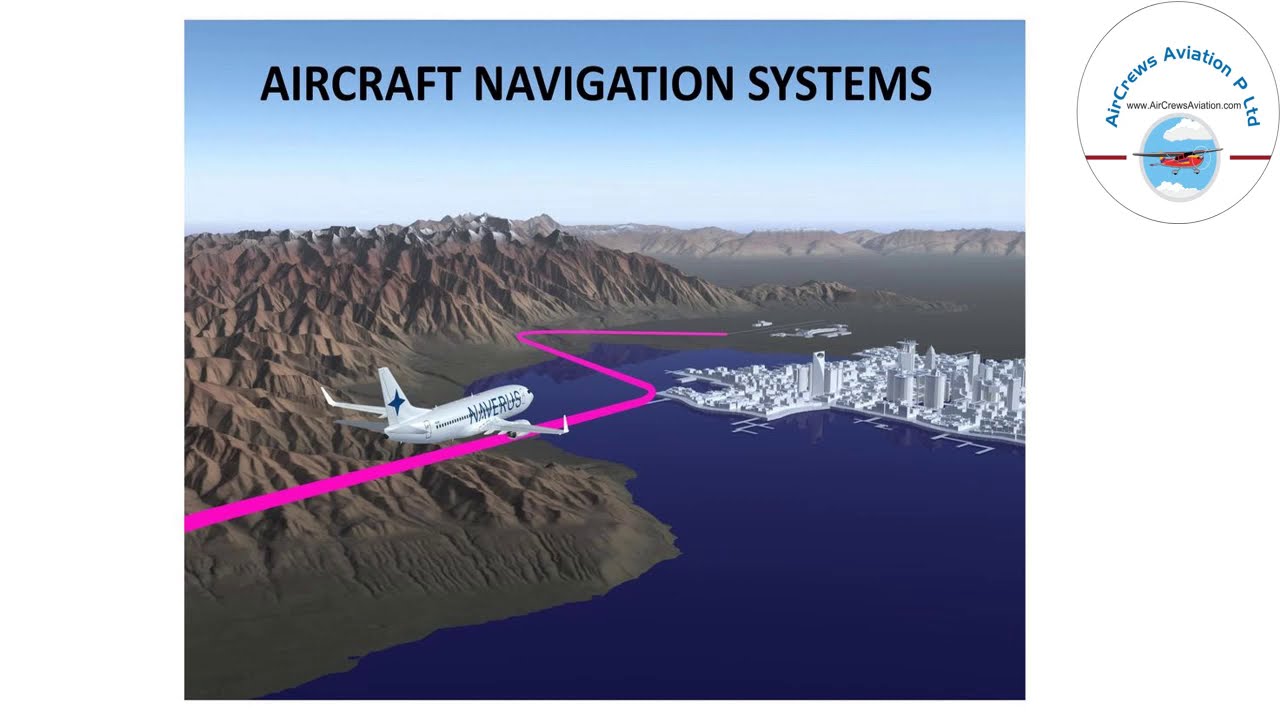 Aircraft Navigation System By 🛩️ Manbir Kaur AeroEngineer 👮‍♀️ ️ - YouTube
