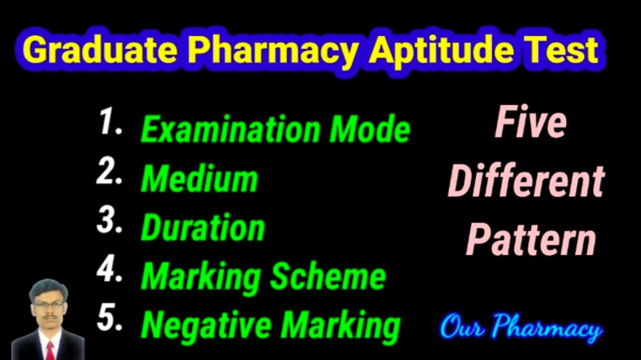 GPAT Examination Pattern - YouTube