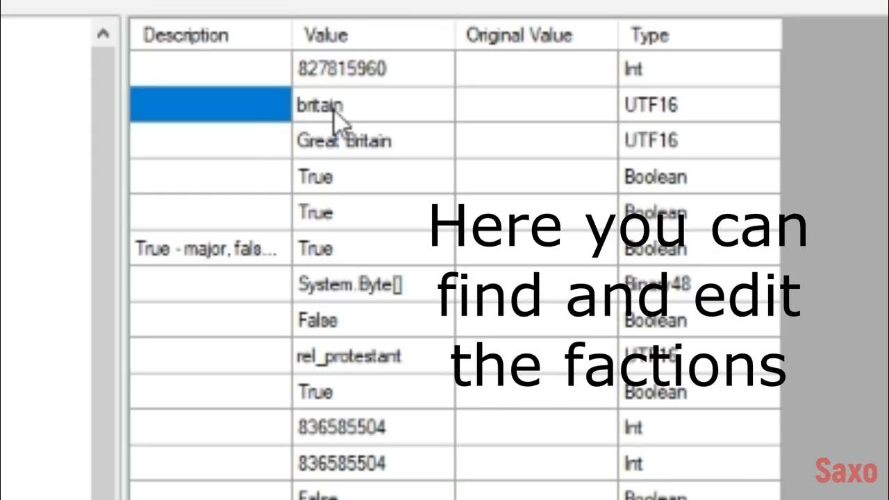Empire total war - How to unlock all techs and add more campaign money ...